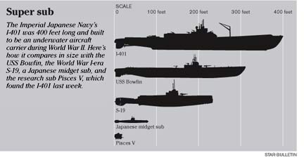 batttleship | laststandonzombieisland | Page 3