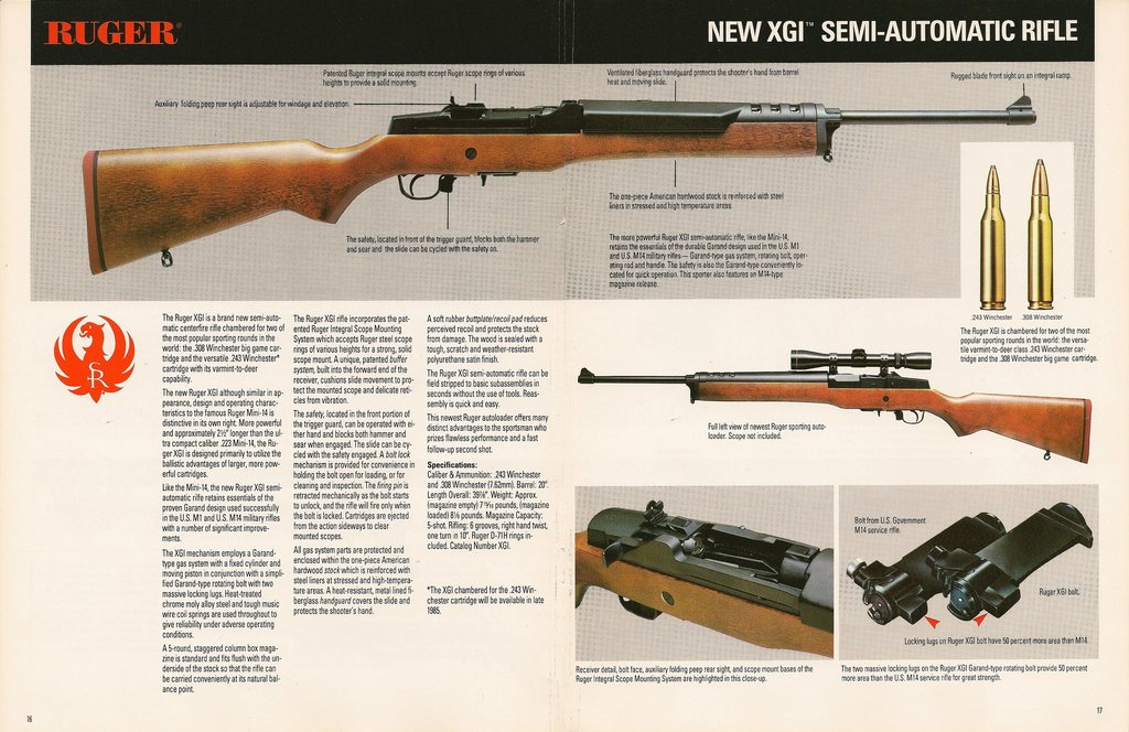 Ruger’s rifle that never was– the hard hitting XGI ...