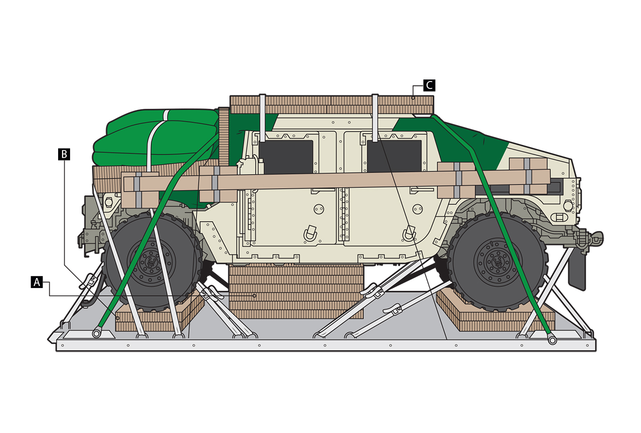 Airdrop! | laststandonzombieisland