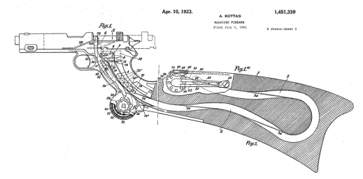 Kottas Magazine System | laststandonzombieisland