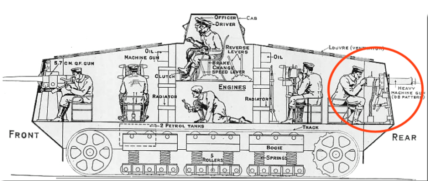 A7V interior plan | laststandonzombieisland