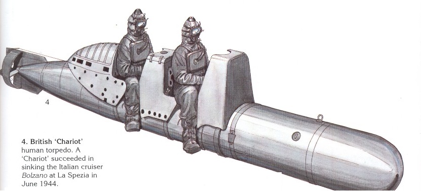 HMS P311 | laststandonzombieisland