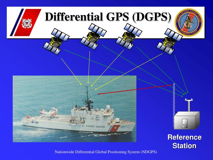 9 Little known coastal DGPS stations to vanish | laststandonzombieisland