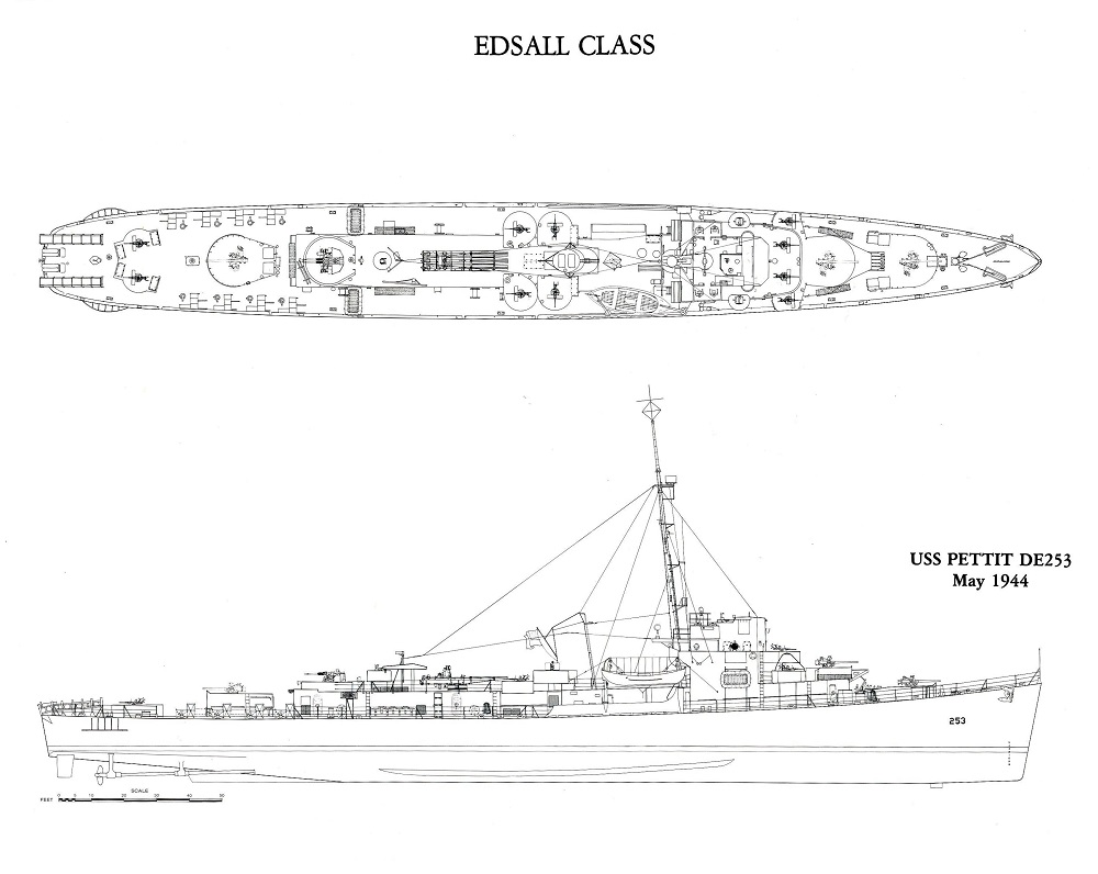 edsall | laststandonzombieisland