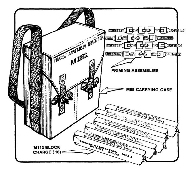 m183-charge | laststandonzombieisland