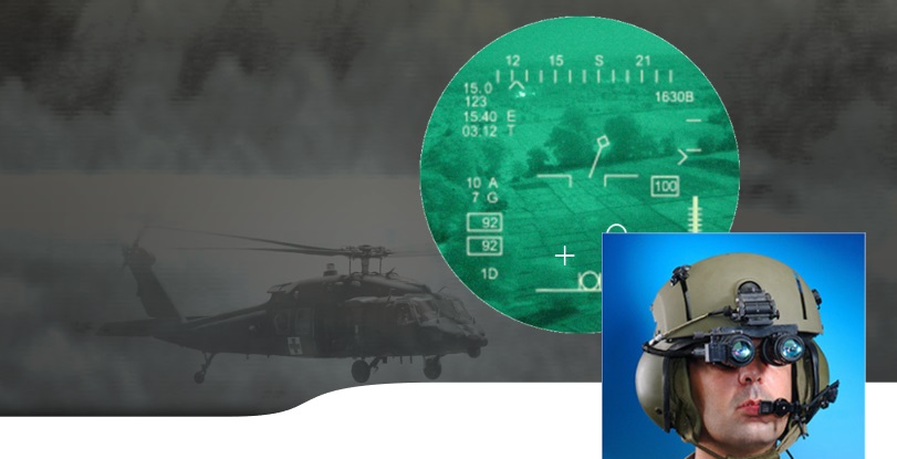 helmet display tracker systems | laststandonzombieisland