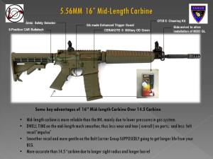 Elisco M16 | laststandonzombieisland