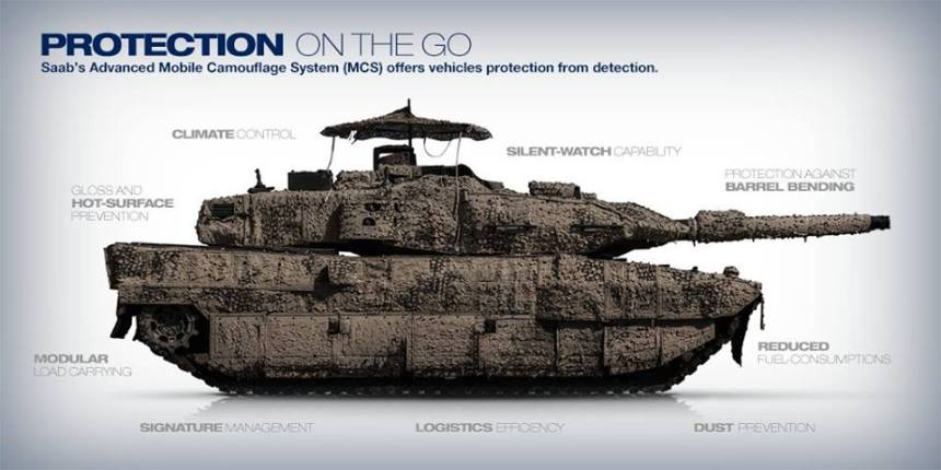 SAAB Barracuda Advanced Camouflage Systems | laststandonzombieisland