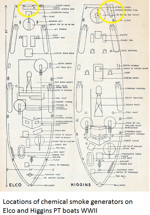 Warship Wednesday, May 10, 2017: ‘All Vessels: Make Smoke ...