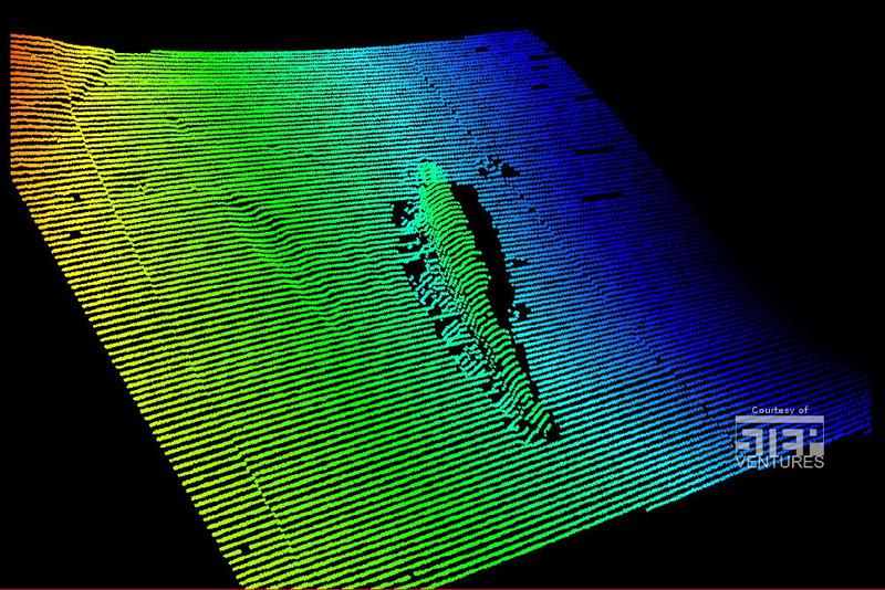 USS S-28 | laststandonzombieisland