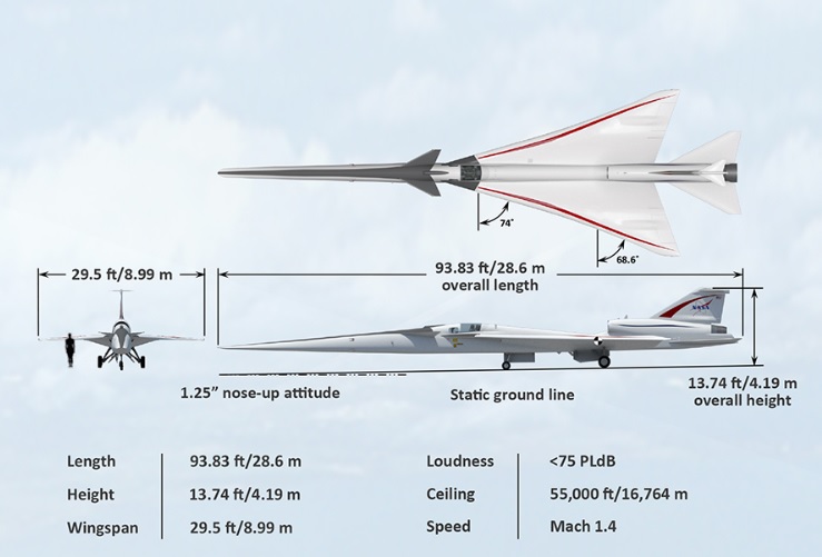 Lockheed concord | laststandonzombieisland