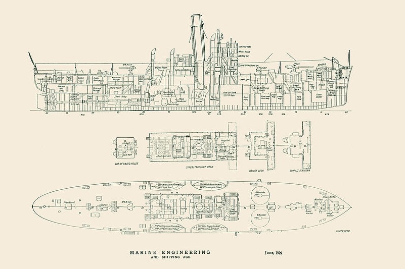 Italian submarine Pietro Calvi | laststandonzombieisland