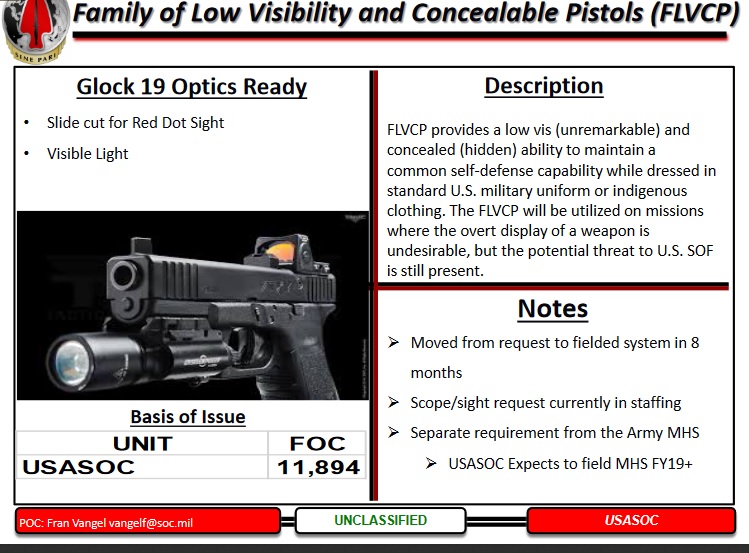 SOCOM increasingly moving to red dots for handguns ...