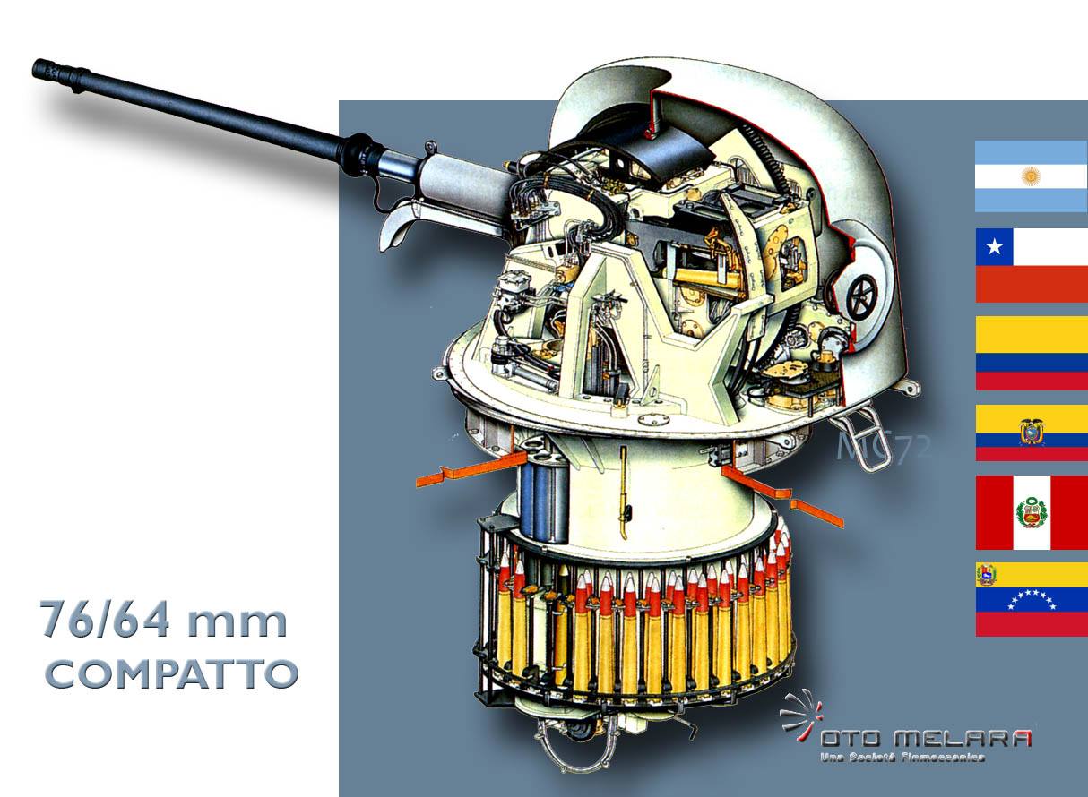 oto melera 76mm compact 64 cal | laststandonzombieisland