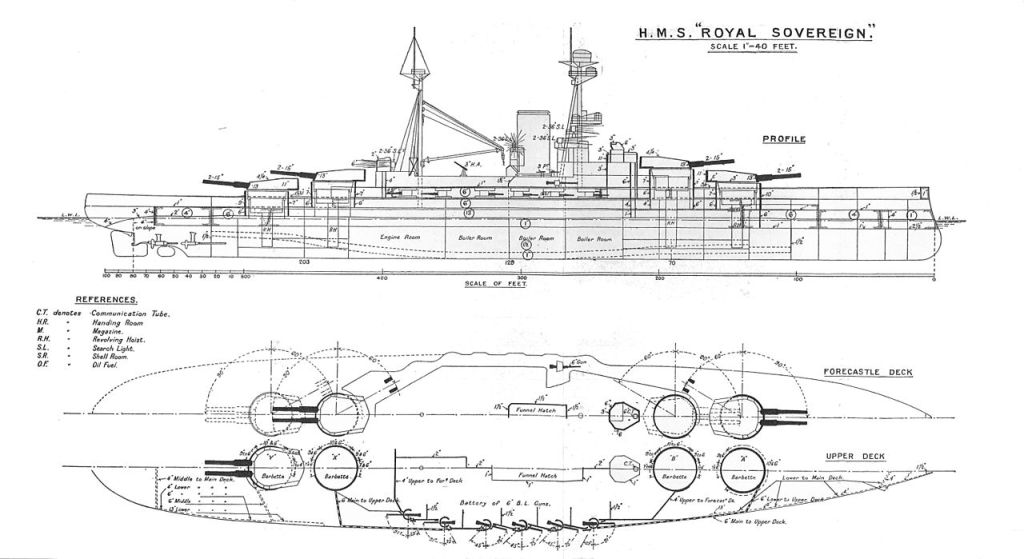 HMS Royal Sovereign, plan plan | laststandonzombieisland