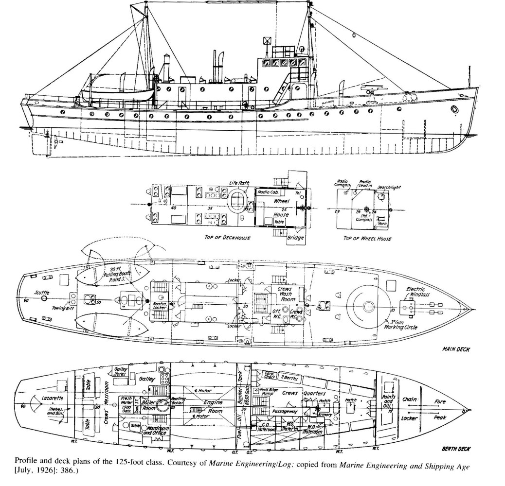 Who Wants a Deal on a Historic Coast Guard Cutter ...