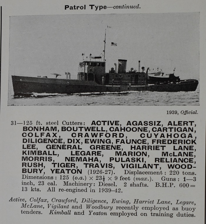 Tiger 125 foot cutters 1946 Janes | laststandonzombieisland