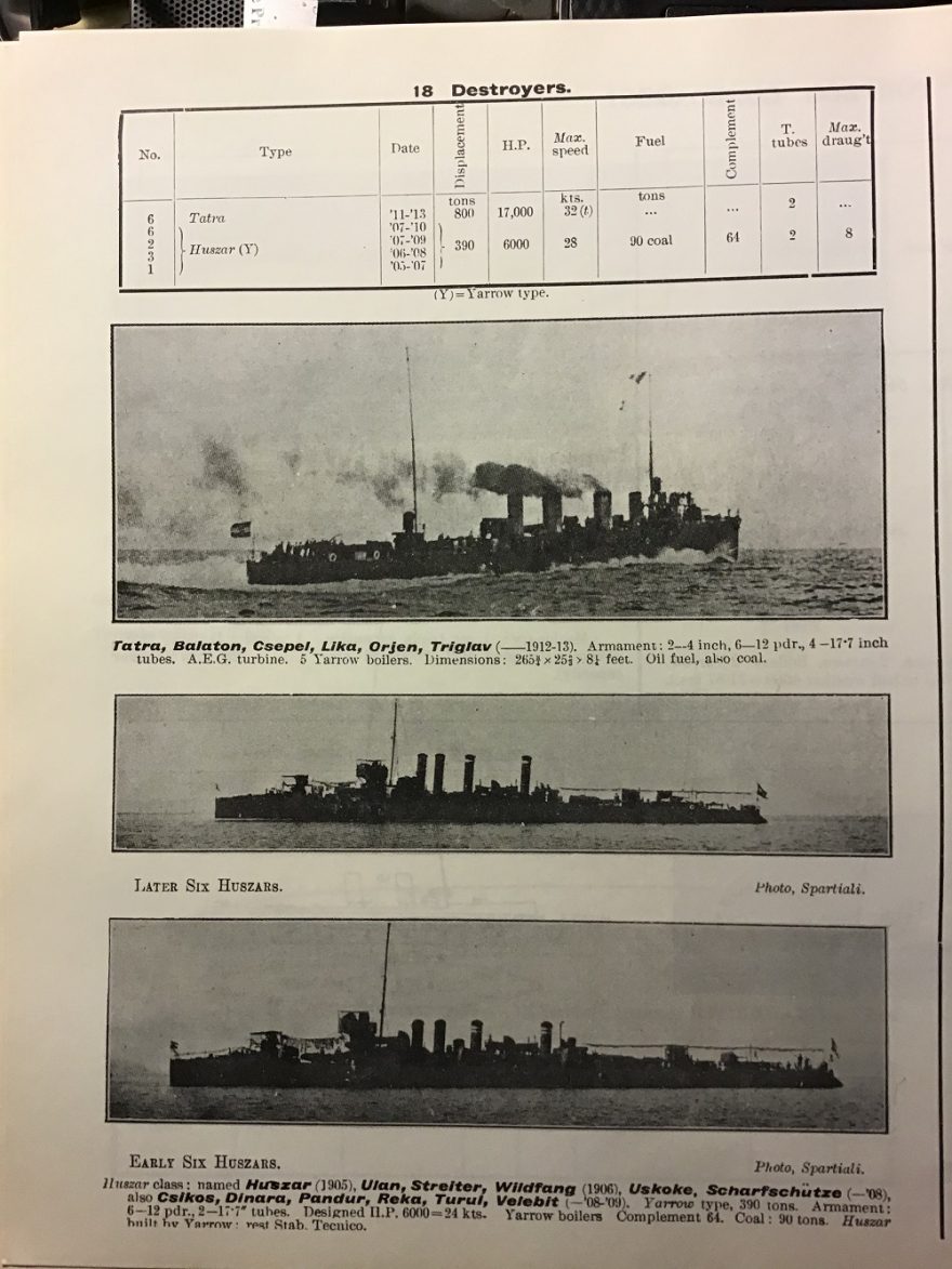 Huzscar class destroyers Austria Tatras janes 1914 ...