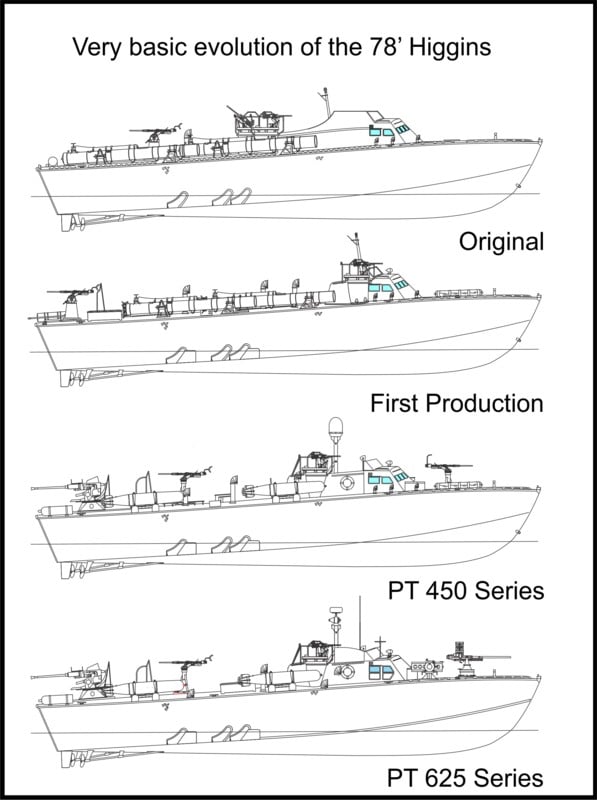 Higgins 78, in Detail | laststandonzombieisland