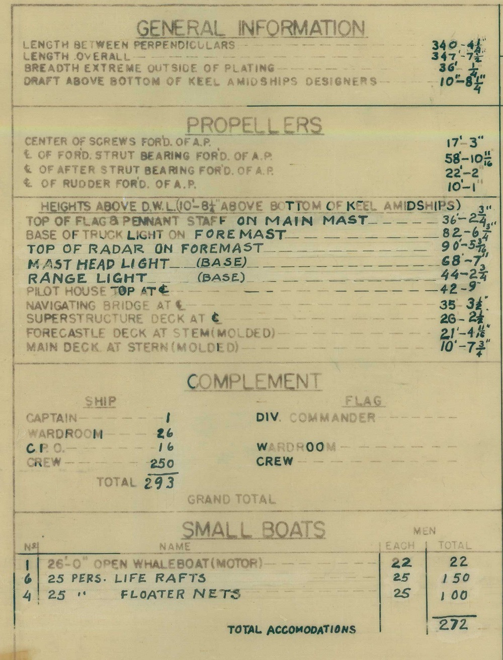 USS Morris (DD-417) Booklet of General Plans – Cover Page General ...