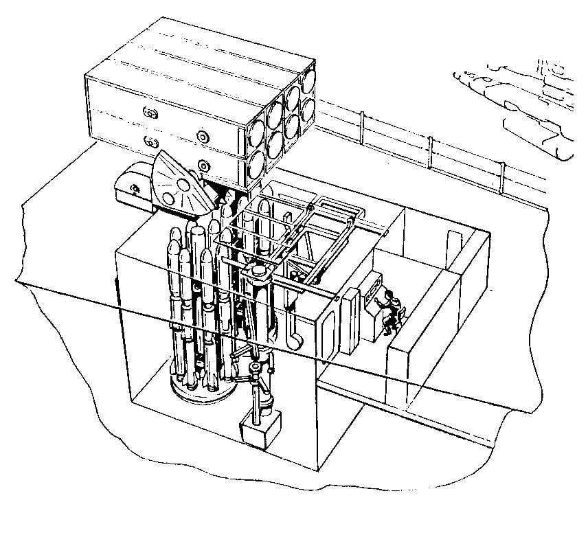 Anti-Submarine Rocket | laststandonzombieisland