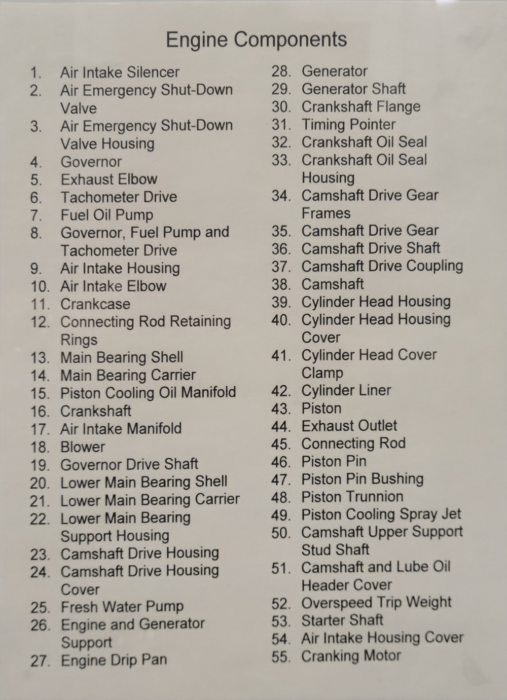 GM 16 338 pancake engine components | laststandonzombieisland