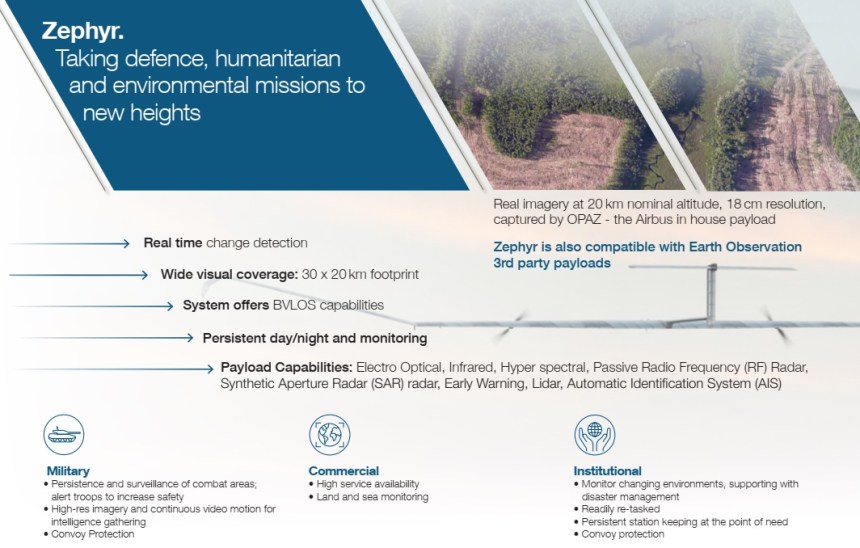 Zephyr 8 Comes Down After 64 Days in the Stratosphere ...