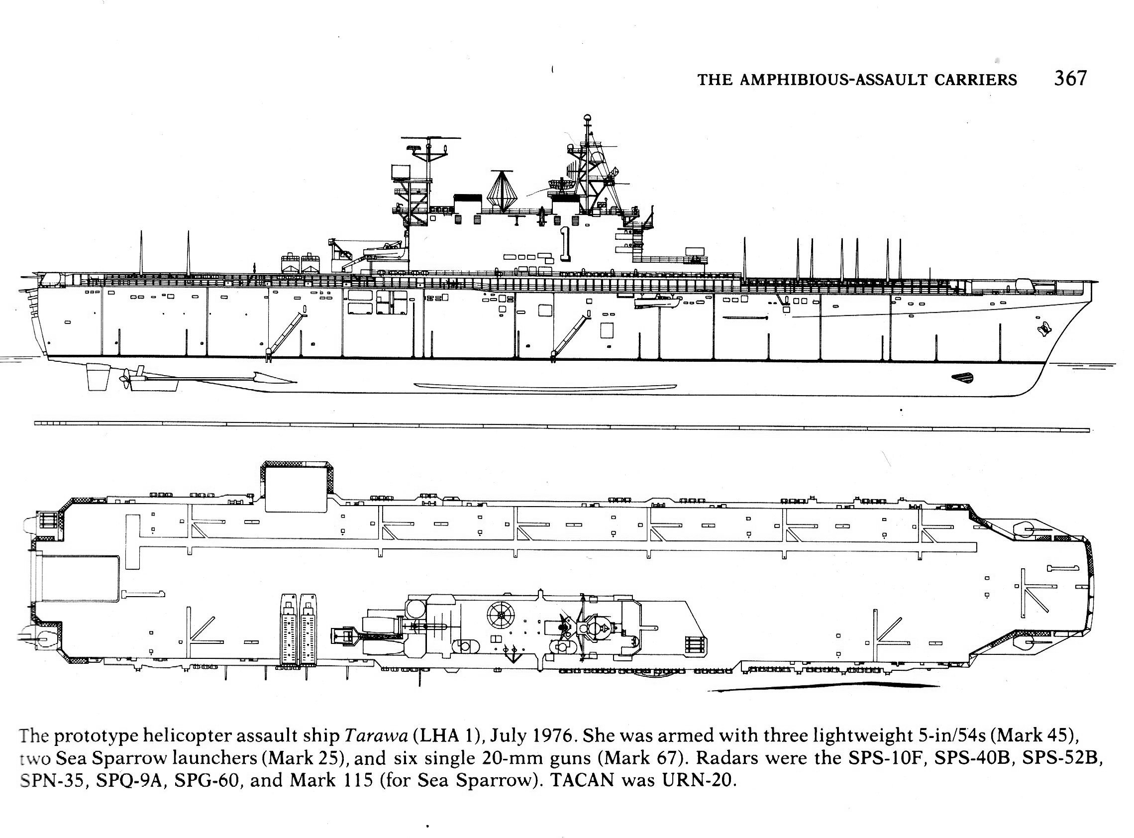 Oh look, LHA 9… | laststandonzombieisland
