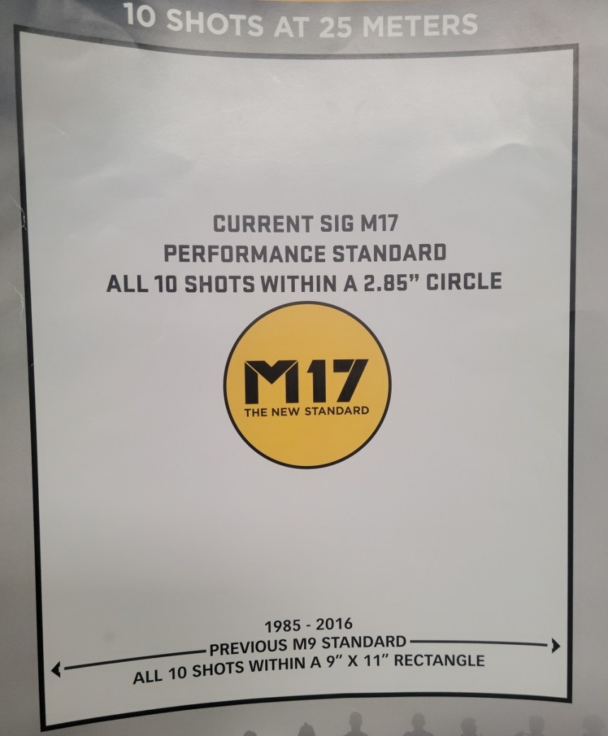 Exceeding Mil-Spec on the M17/M18 | laststandonzombieisland