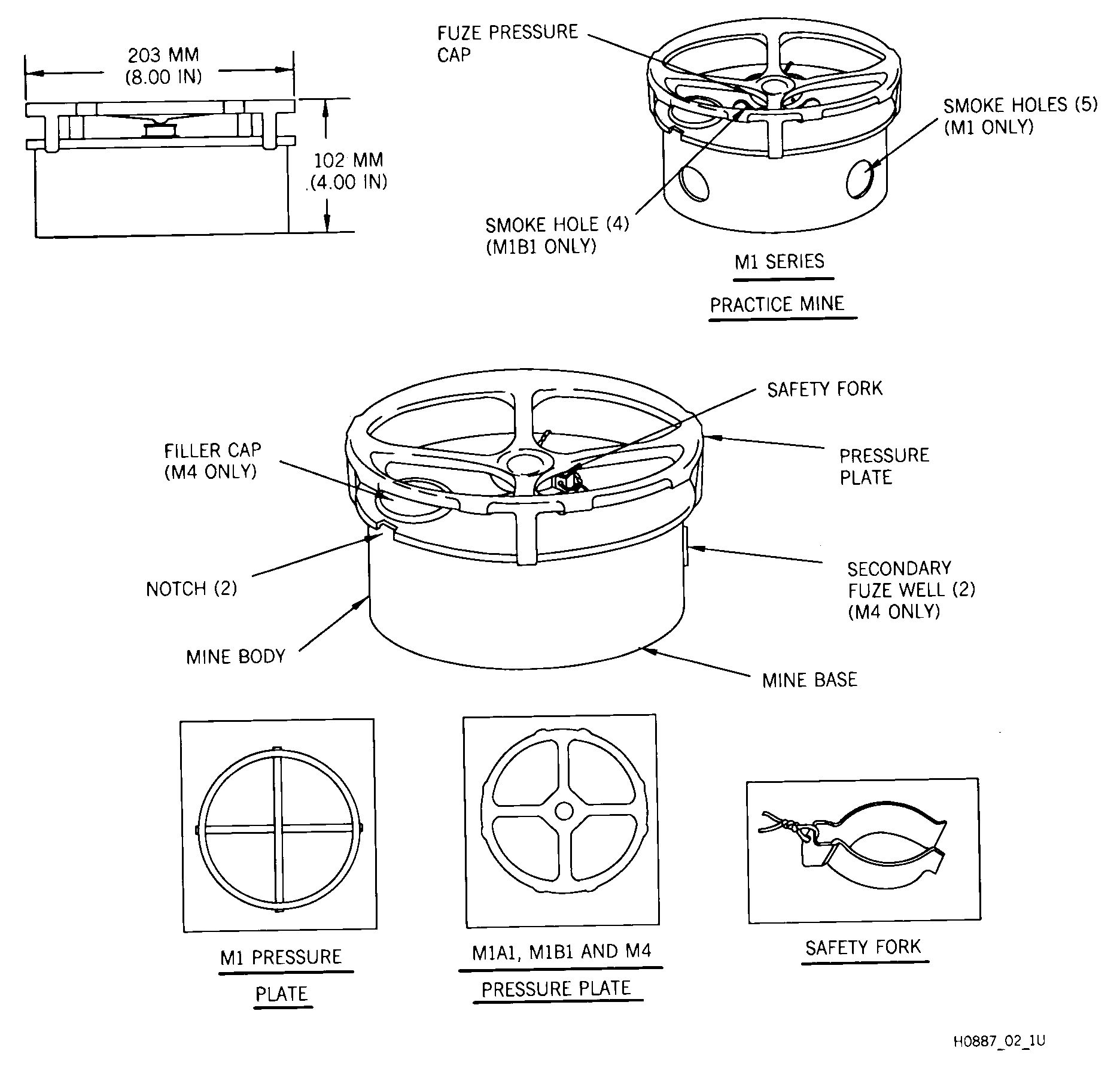 M1 anti-tank mine | laststandonzombieisland