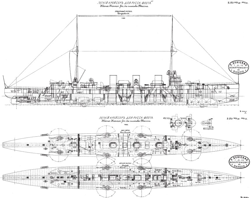 Pillau-class cruiser | laststandonzombieisland