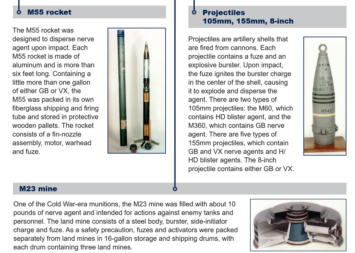 First Gas regiment | laststandonzombieisland