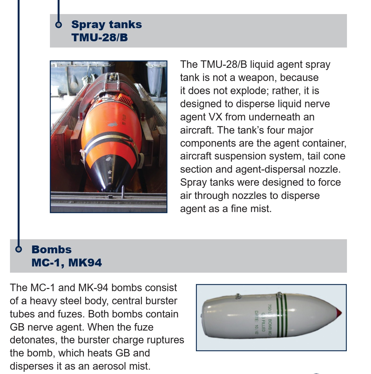TMU-28B spray tank and MC-1 and MK94 bombs | laststandonzombieisland