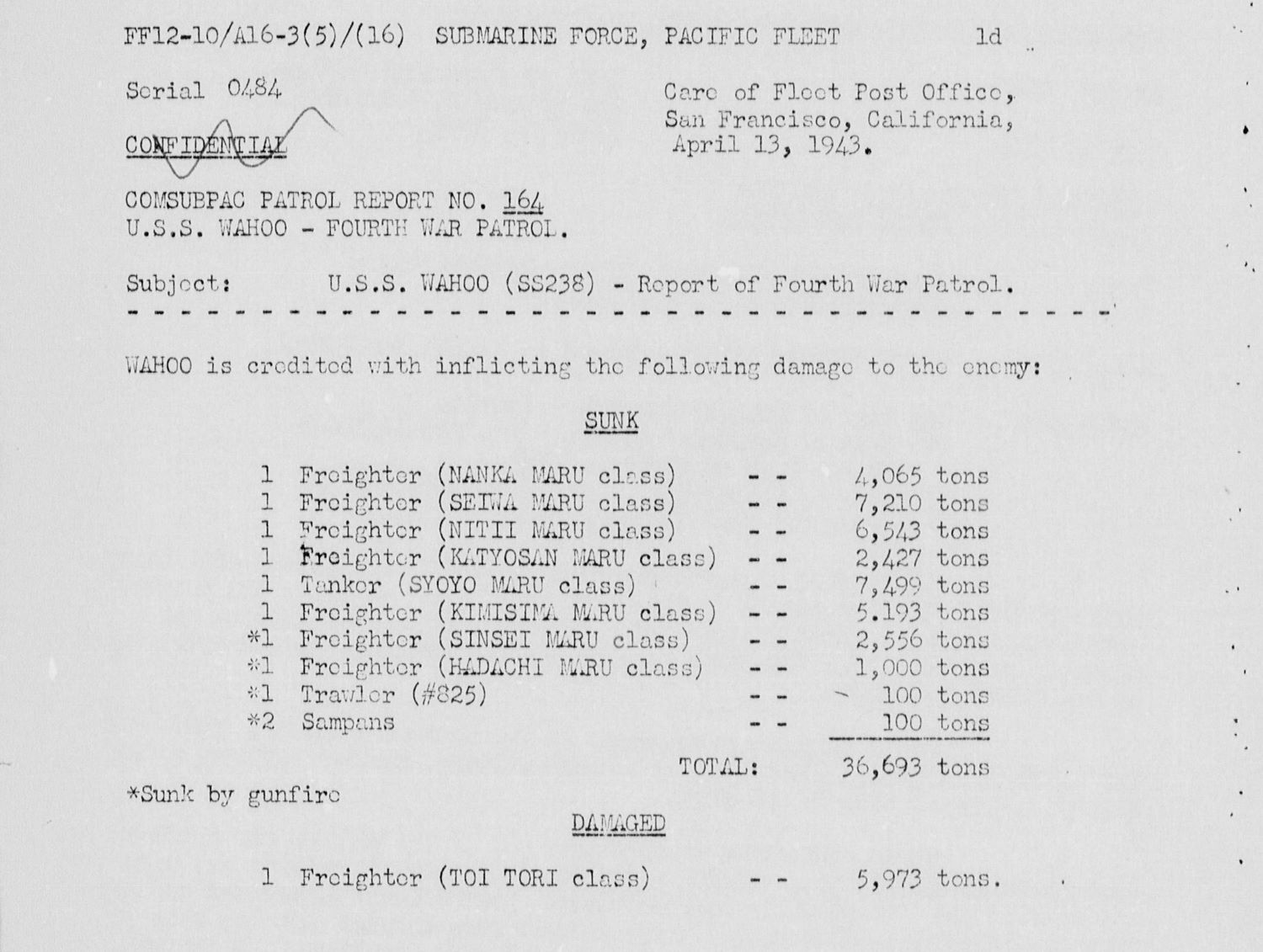 Wahoo 4th patrol | laststandonzombieisland