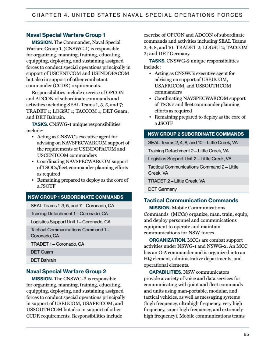 NSW2 | laststandonzombieisland