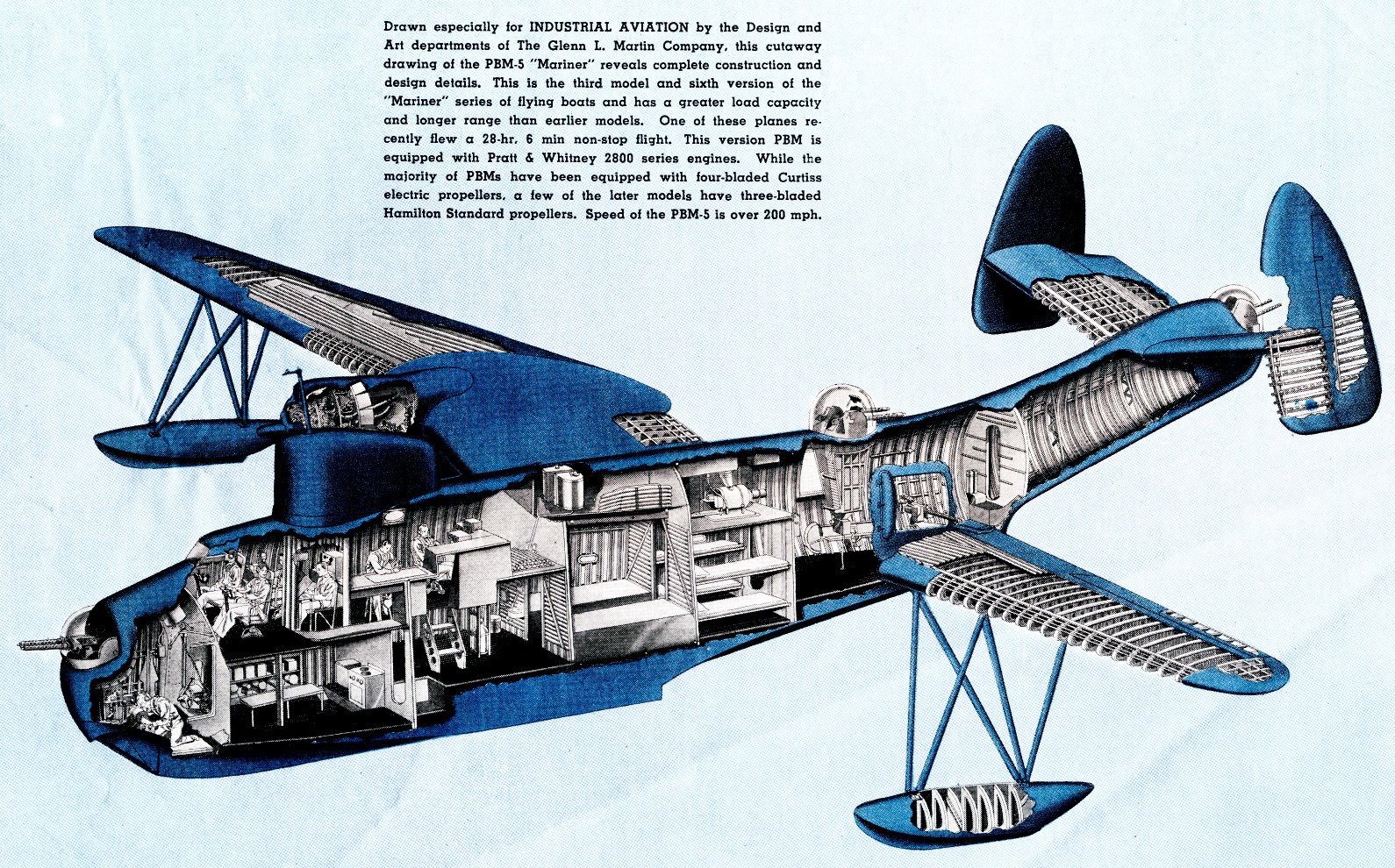 Martin PBM-5 Mariner | laststandonzombieisland
