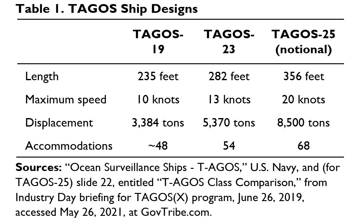 laststandonzombieisland | Weapons, Wars, Preparation and Security from ...