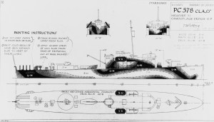 laststandonzombieisland | Weapons, Wars, Preparation and Security from ...