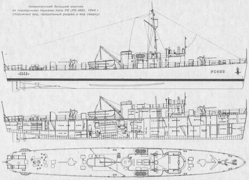 warship wednesday | laststandonzombieisland | Page 7