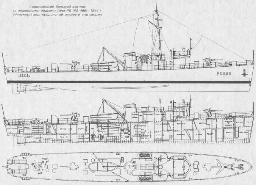 warship wednesday | laststandonzombieisland | Page 7