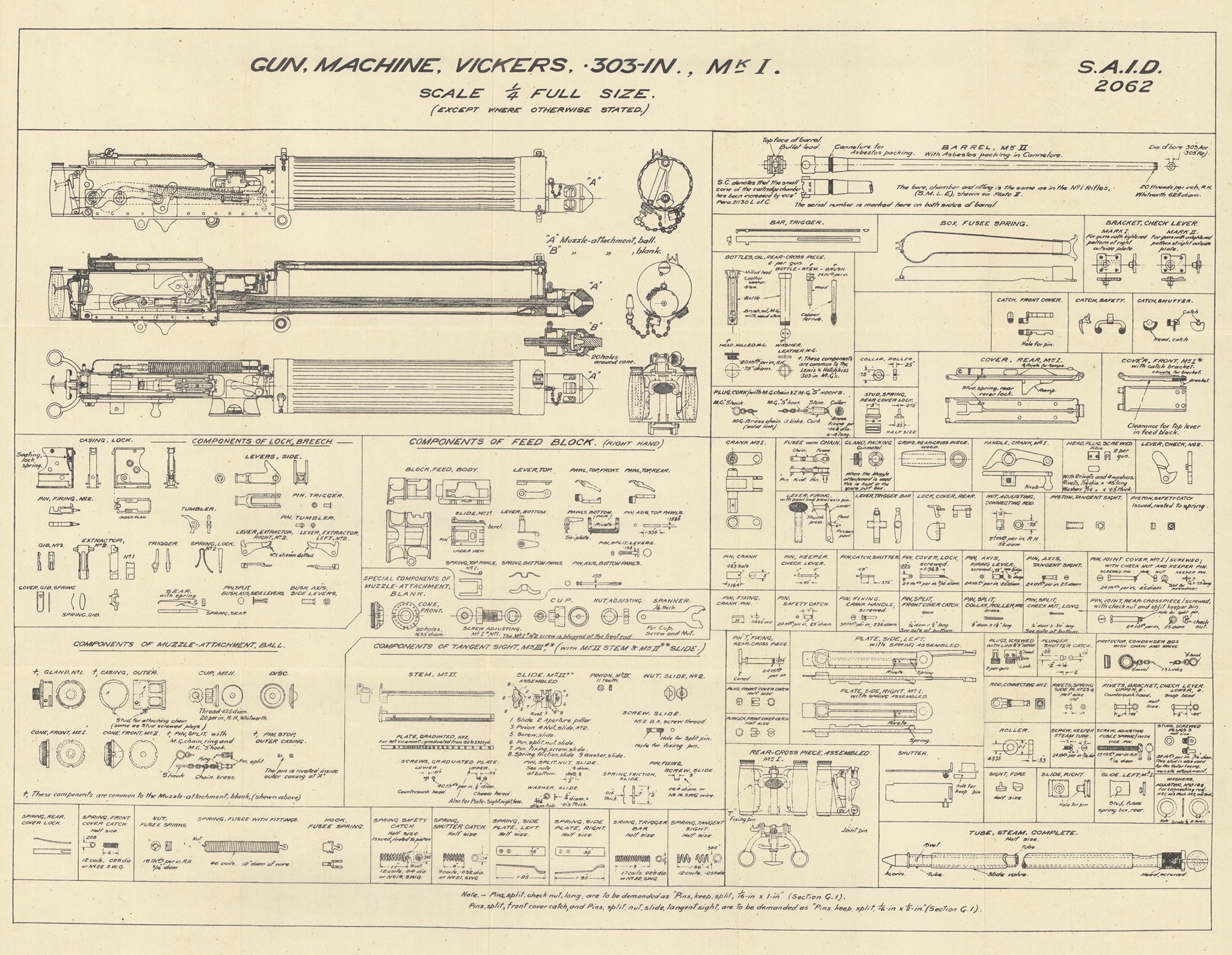 How it Started vs How it Ended, Vickers Edition | laststandonzombieisland