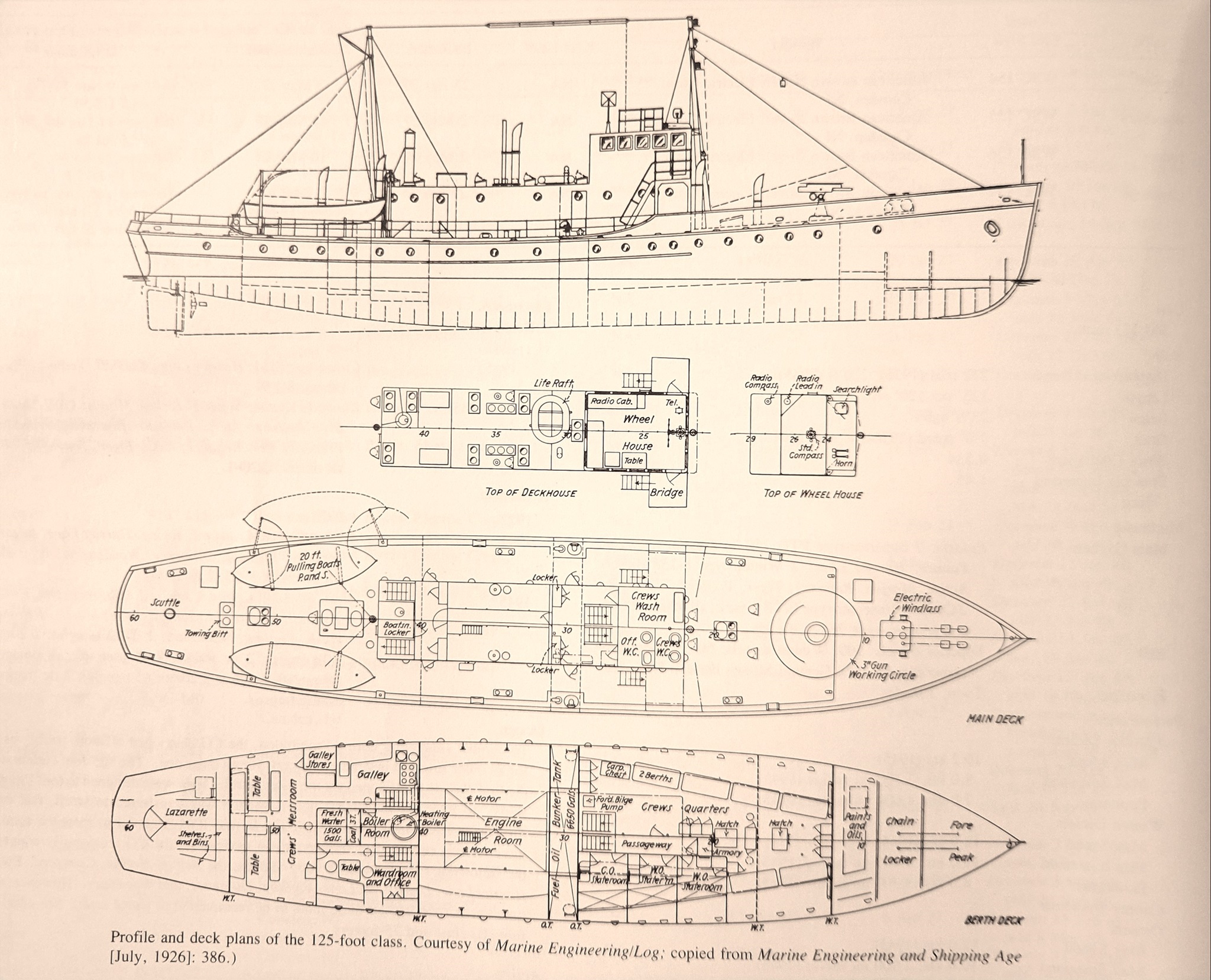 125 foot buck and a quarter | laststandonzombieisland