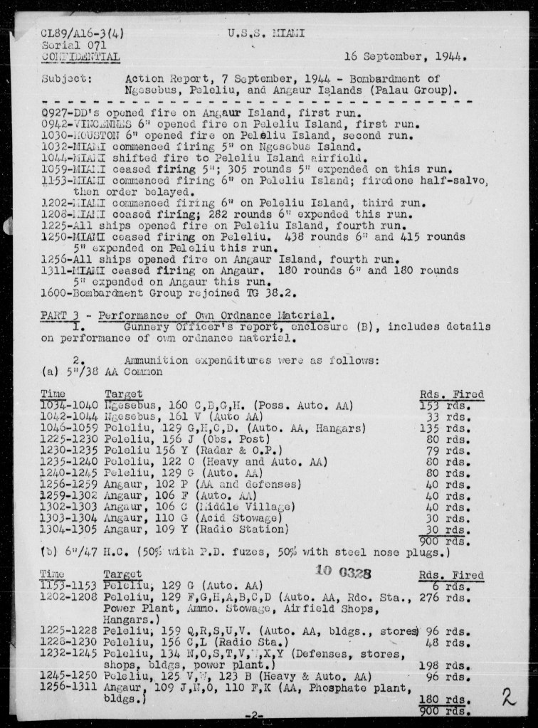 laststandonzombieisland | Weapons, Wars, Preparation and Security from ...