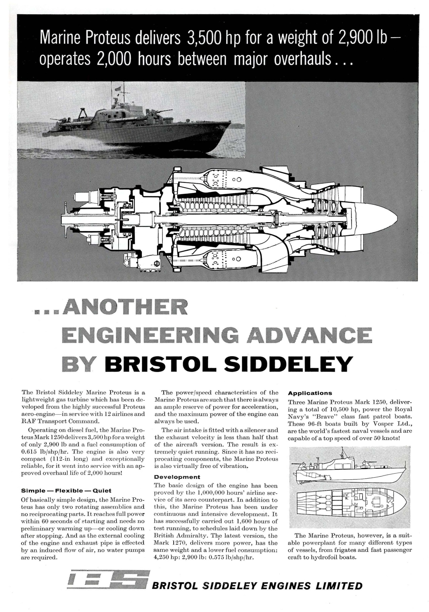 Danish Braves | laststandonzombieisland