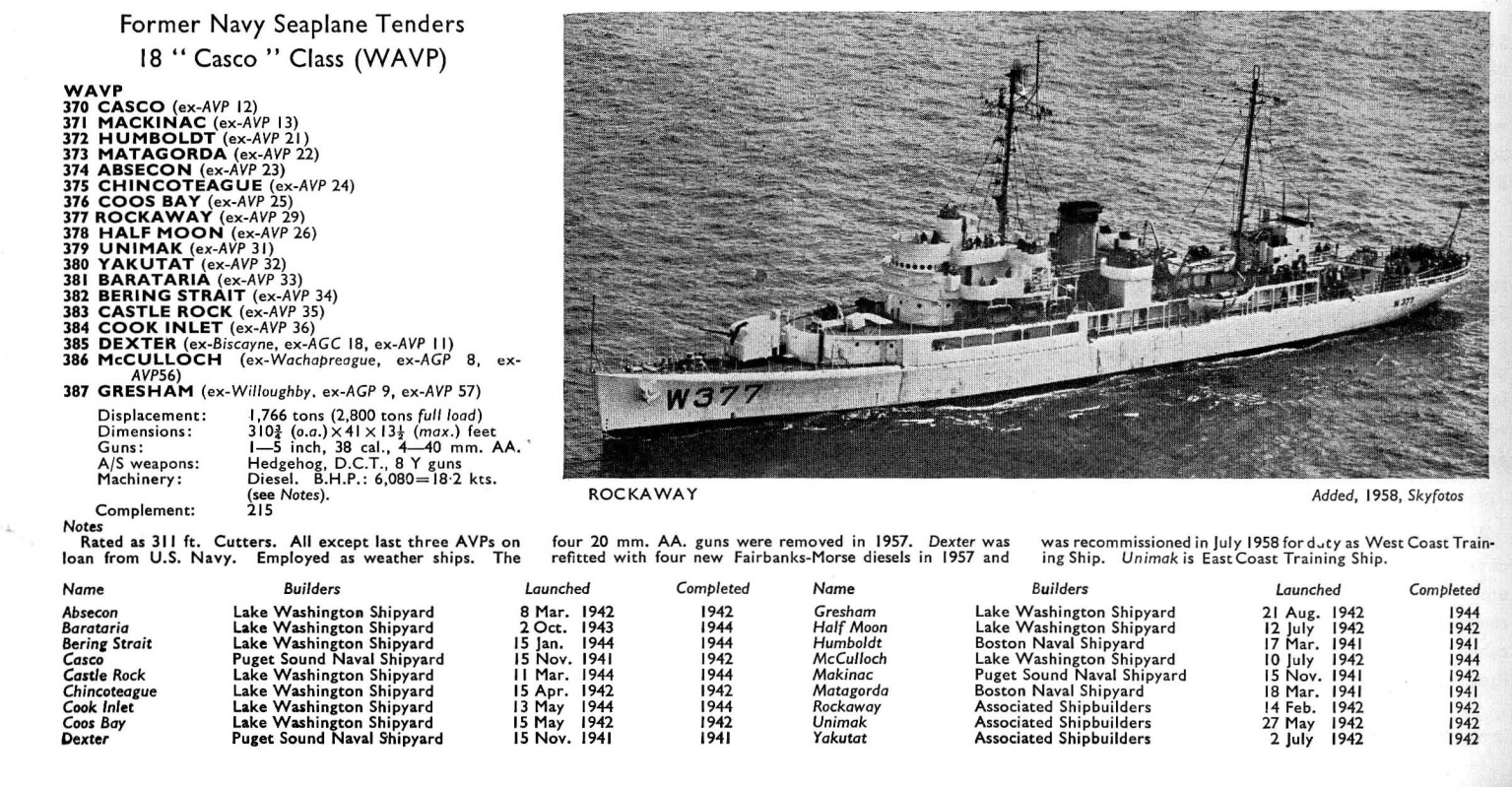 Warship Wednesday, Nov. 27, 2024: Ron Three | laststandonzombieisland