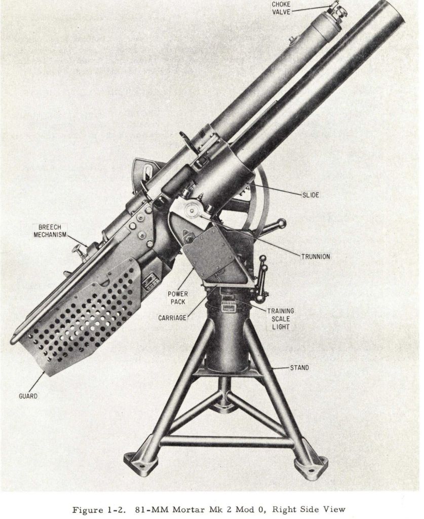 Mark 2 Mod 0 81mm rifled naval mortar b | laststandonzombieisland