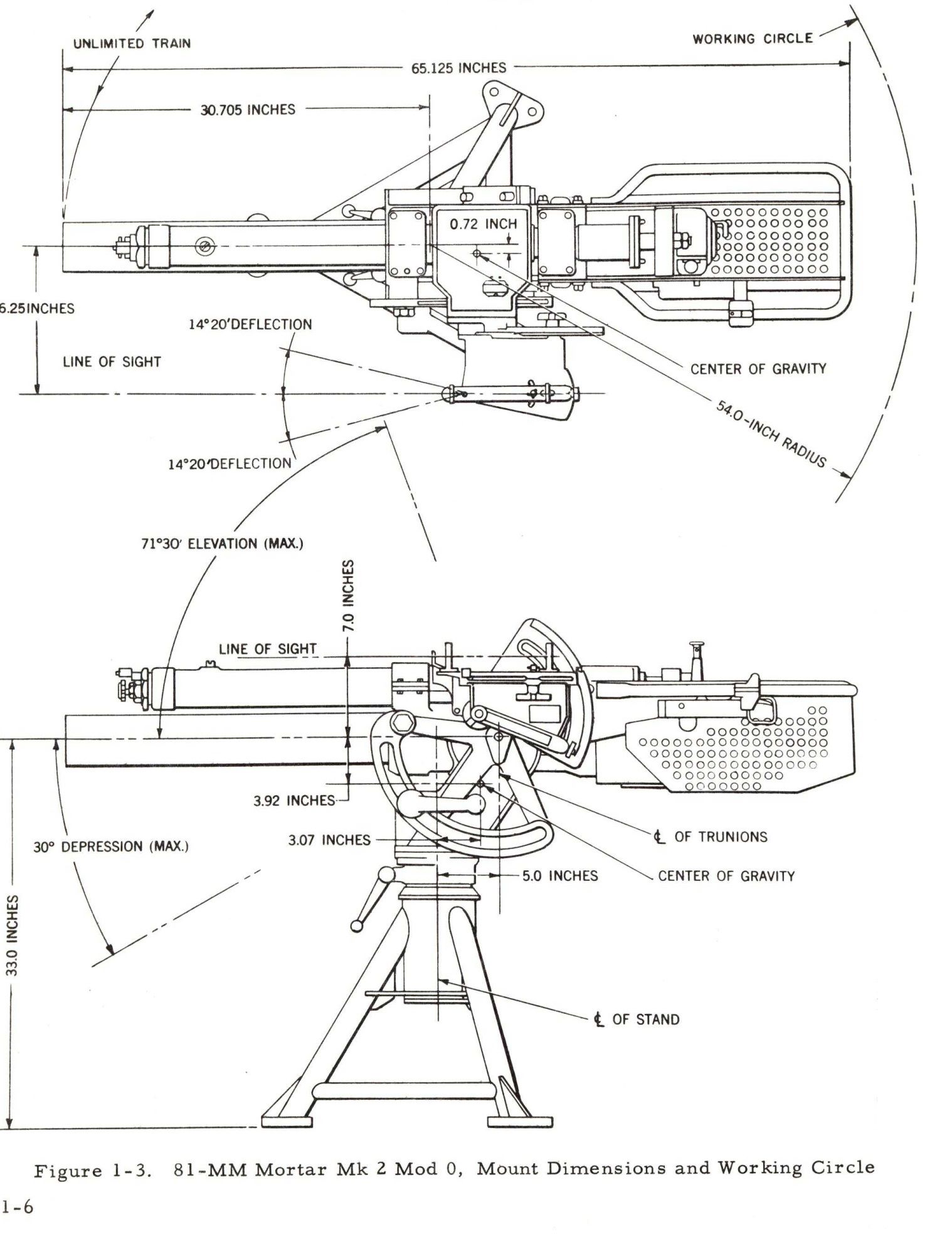 Mark 2 Mod 0 81mm rifled naval mortar c | laststandonzombieisland