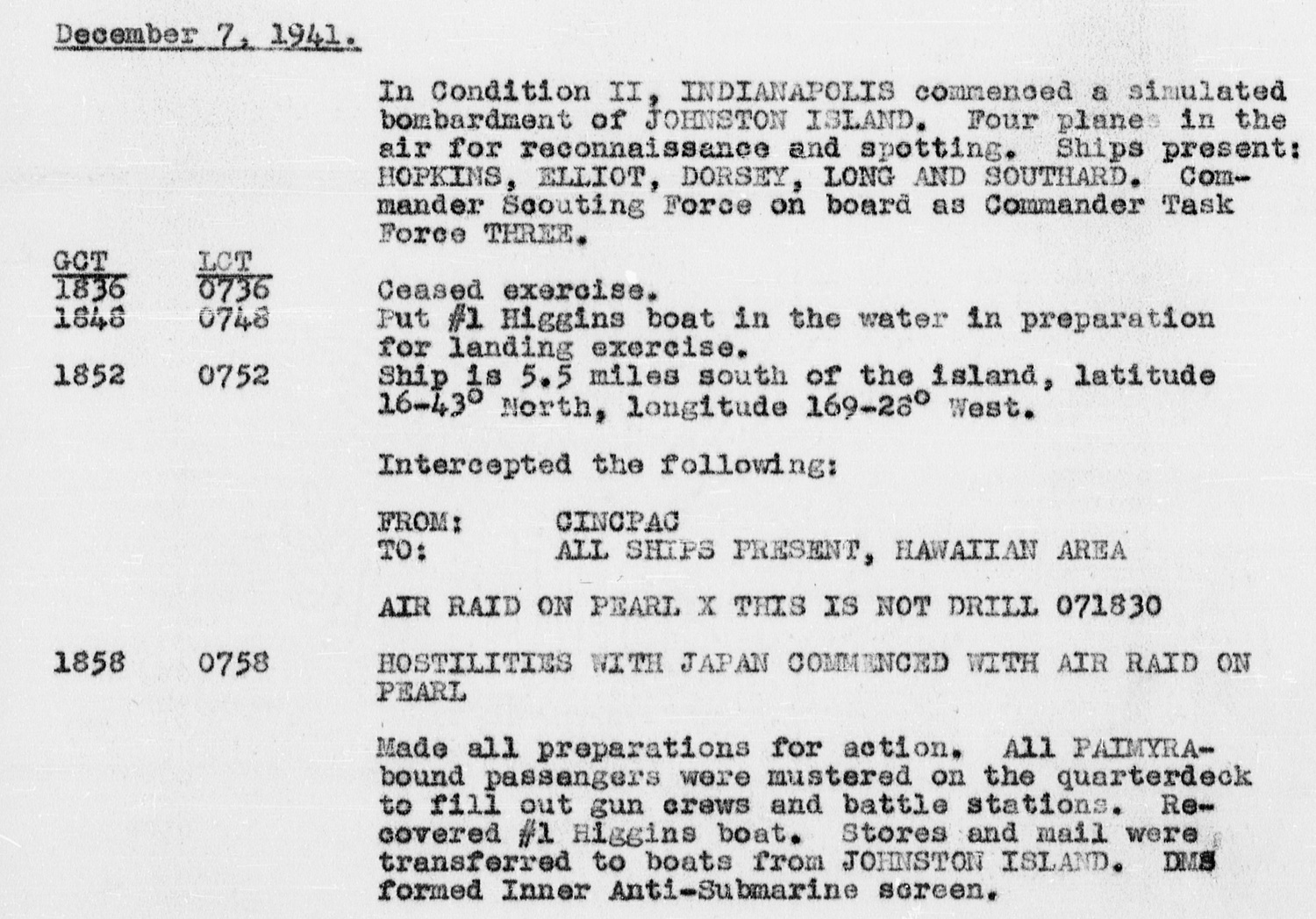 USS Indianapolis Dec 7 1941 | laststandonzombieisland