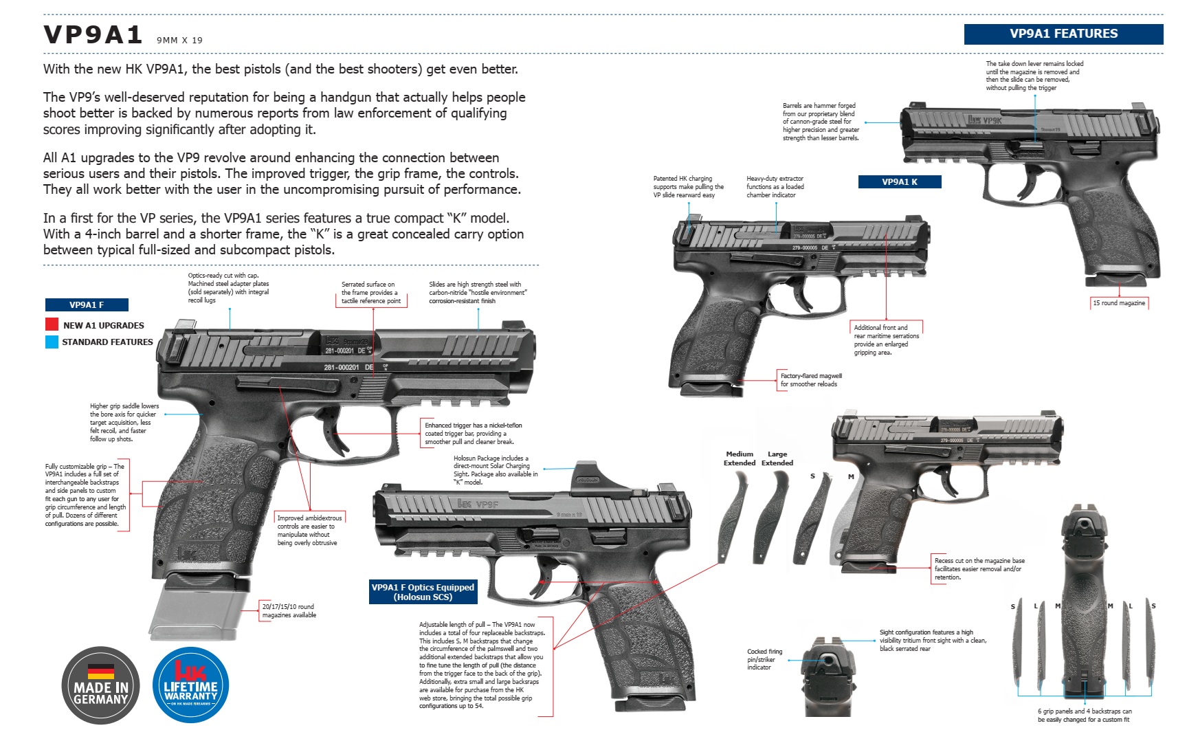 HK Intros Second Gen VP9s | laststandonzombieisland