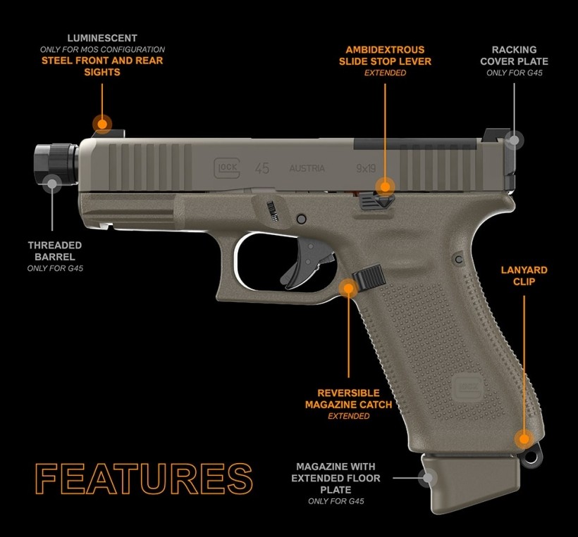 Meet the Glock Hunter Series | laststandonzombieisland